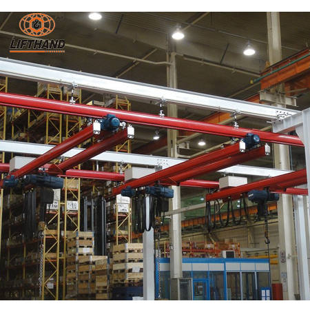 KBK Suspension Monorails